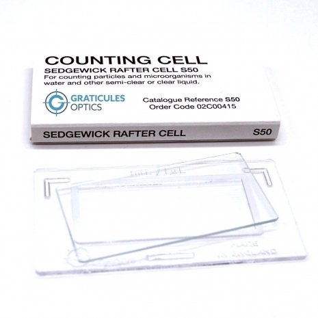 Products: Counting Chambers