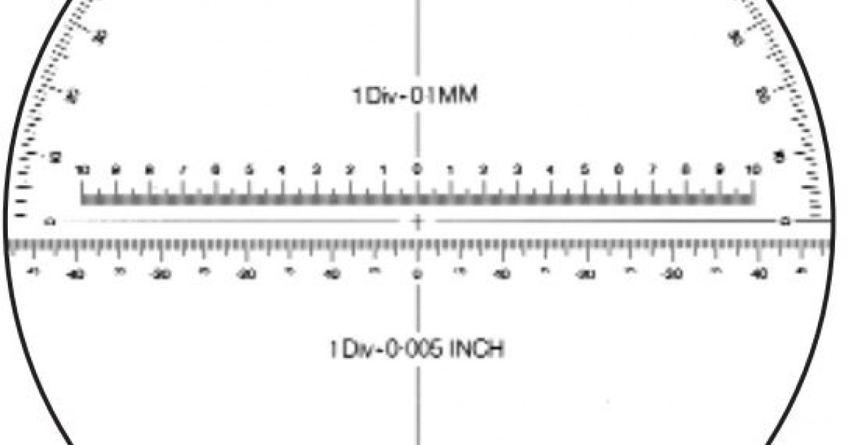 M6T8 Combination Scales and Protractor