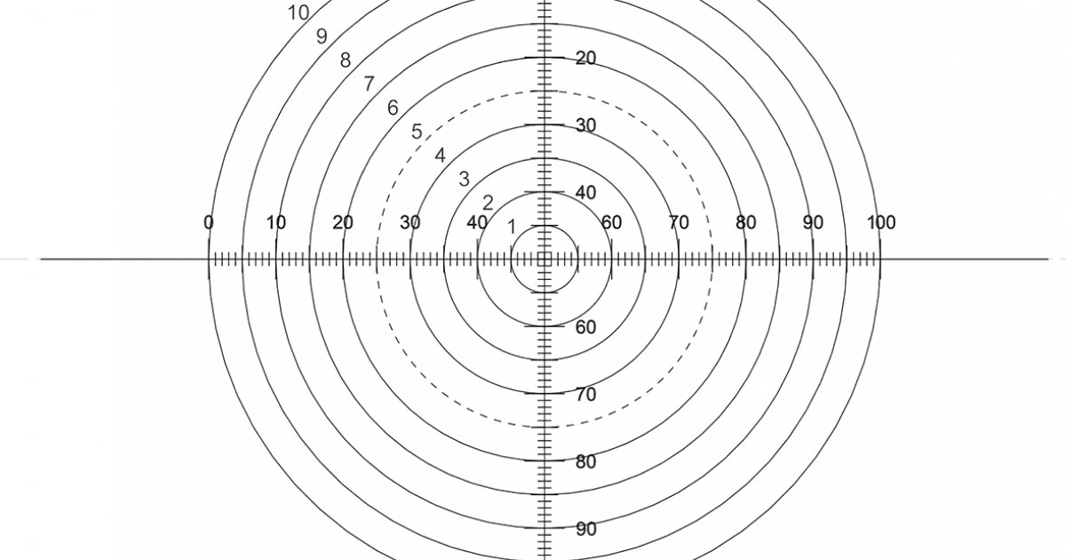 NE48 Concentric Circles 1mm-10mm + Crossline Scales