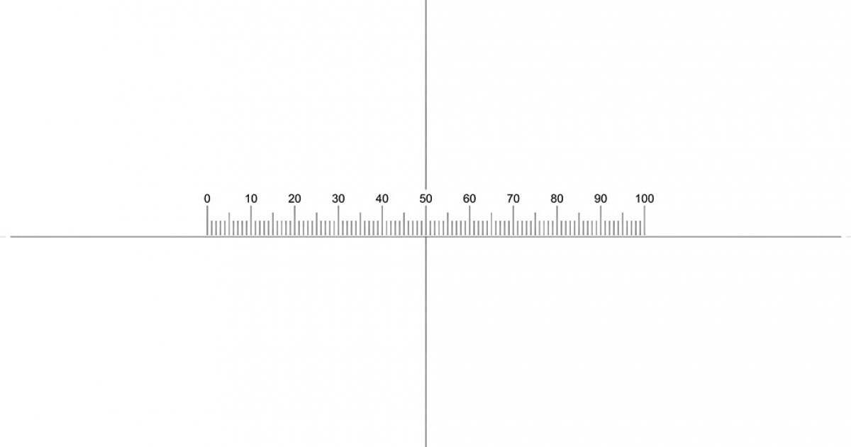 NE7 Horizontal Scale 10mm/0.1mm + Crossline