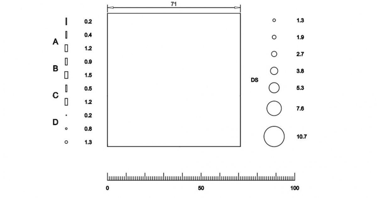 NG61 Grain Sizing Reticle to ISO4967 / JIS G0555