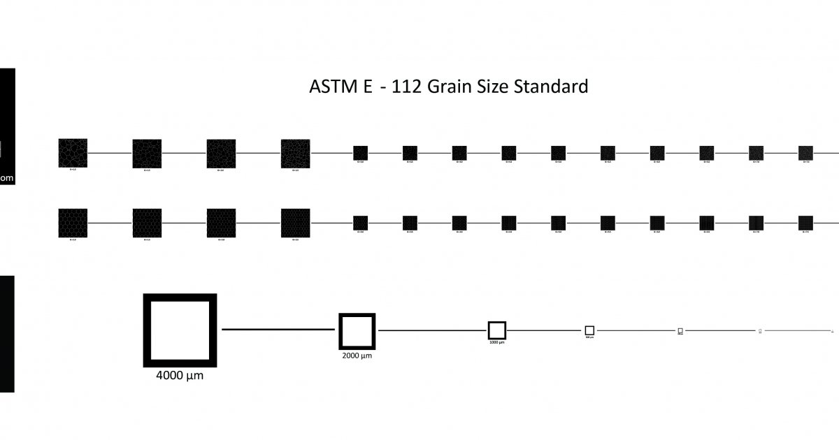DCI10 ASTM E112 Plate 1 Calibration Slide